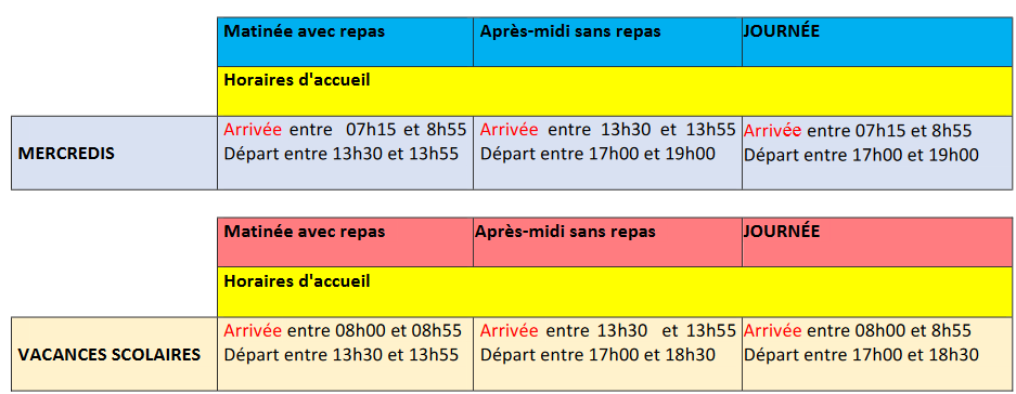 Mercredis et vacances scolaires - Noiseau Mercredis et vacances scolaires - Noiseau